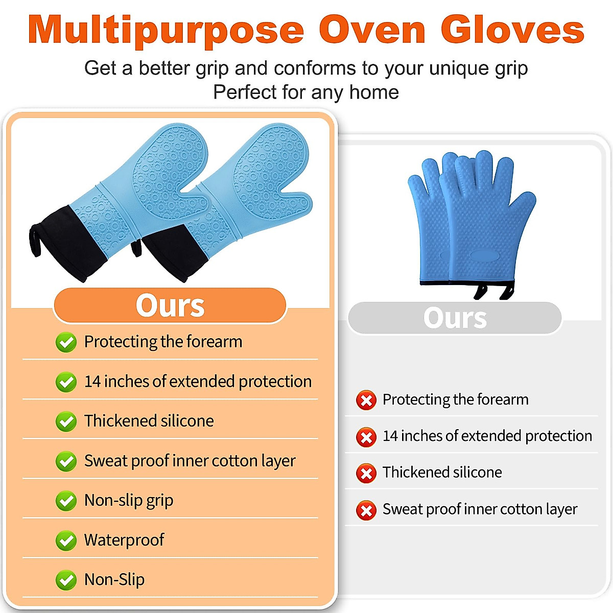 Obsoorth Heat Resistant Silicone Oven Mitts Waterproof Flexible Handle Hot Food Washable Blue Extra Long Anti-Slip Kitchen Glove for Baking Cooking BBQ, 1Pair