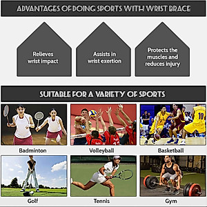 VITIBULANG 2 Pack Wrist Wraps for Working Out,Arthritis Hand Support Bands,Lightweight Wristband for Men Women,Compression Band-Breathable Wristguard-for Fitness Tennis Golf