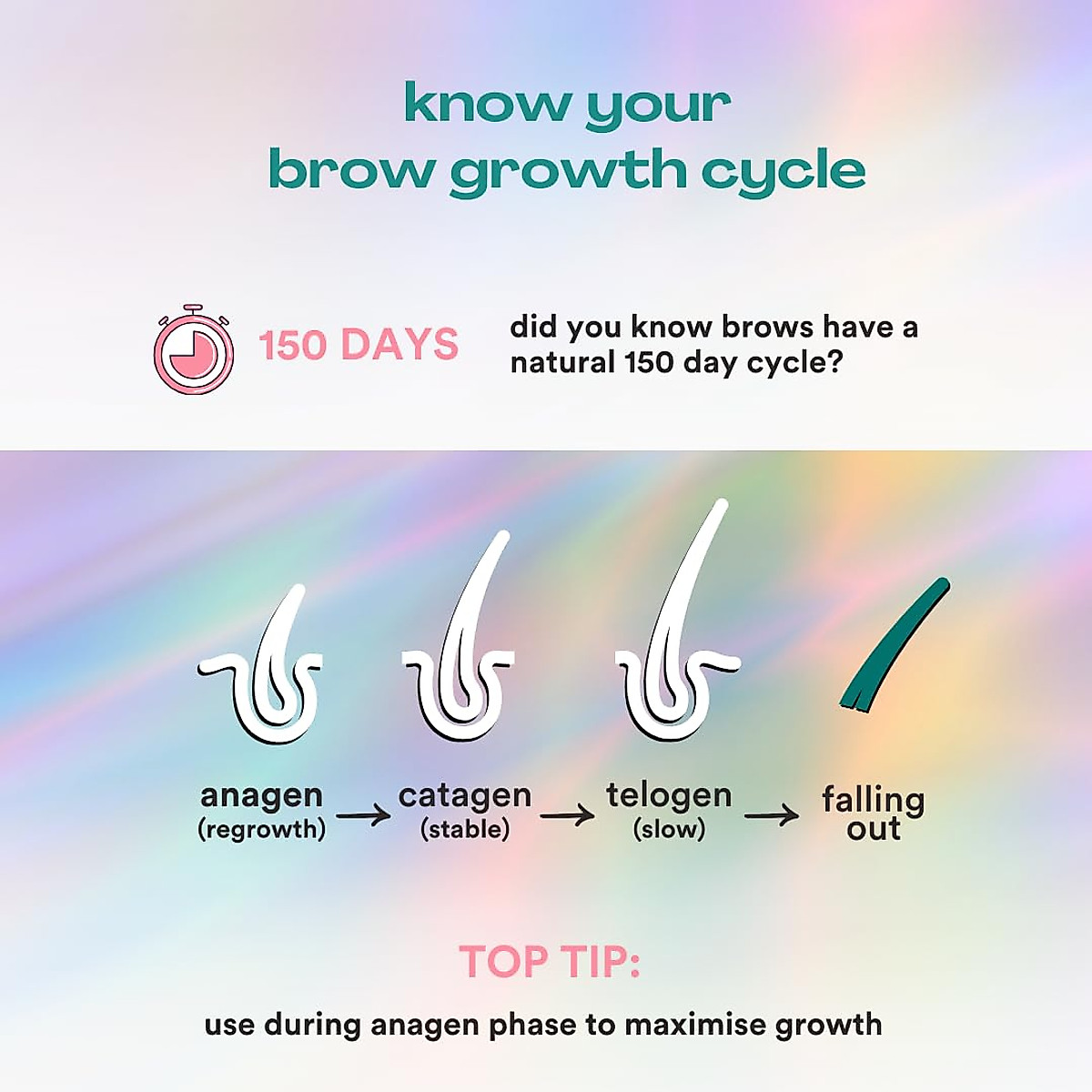 nuorganic Brow Growth Serum - Stronger + Thicker + Longer Eyebrows in 30 Days - Patented PhytoCellular Science - Vegan + Cruelty Free