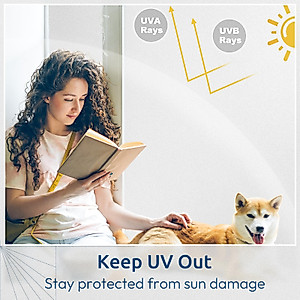 rabbitgoo Window Privacy Film, Frosted Removable Glass Covering for Bathroom, Opaque Static Cling Heat Control Door Sticker for Home Office Living Room, Non-Adhesive (Matte White, 17.5 x 78.7 inches)