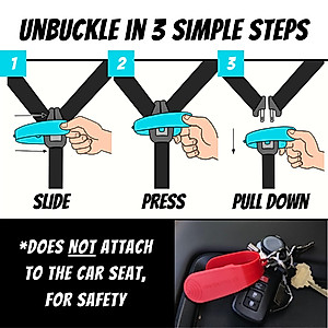 UnbuckleMe Car Seat Buckle Release Tool - Easy Opener Aid for Arthritis, Long Nails, Older Kids - Button pusher for infant, toddler, convertible 5 pt harness car seats - As Seen on Shark Tank (Aqua)