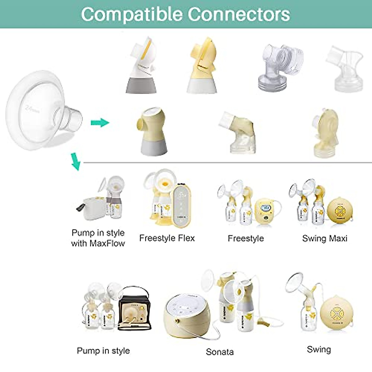 PumpMom 21mm Breast Pump Shields Flanges for Medela, Replace Flange Compatible with Medela Breast Pumps PersonalFit, Freestyle, Maxi, Freestyle Flex Connector 