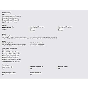 Samsung Galaxy S10 Factory Unlocked Android Cell Phone | US Version | 128GB of Storage | Fingerprint ID and Facial Recognition | Long-Lasting Battery |   Prism White