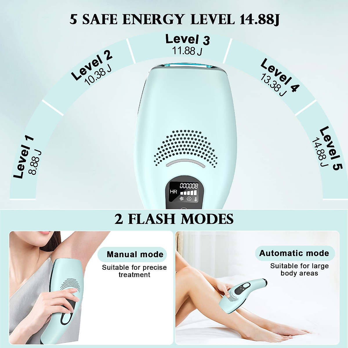 DEESS IPL Laser Hair Removal with ICE Freezing Point Cooling System, Unlimited Flashes at-Home Permanent Hair Removal Device for Women and Men, Long-lasting Reduction of Body & Face Hair Regrowth