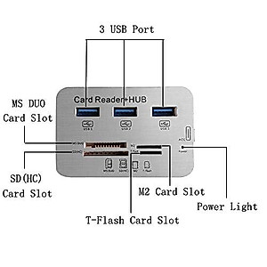 USB C Hub 7 in 1 Type C Adapter SD Memory Card Reader 3 USB Port Hub