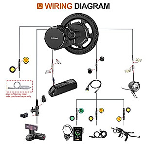 BAFANG BBS02B 36V 500W Mid Drive Motor : Electric Bike Conversion Kit with 500C Display & 36T Chainring for Mountain Bicycle Road Bicycles Commuter Bikes (NO Battery)