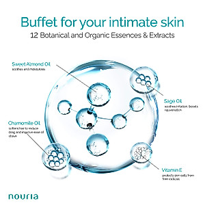 IntiMD Coochy Plus HydroLock Moisturizing+ 3-Steps Kit Intimate Shave Gift Set: Nouria Pre-Shave Elixir Oil + Coochy Plus Shave Cream Citrus Elixir + Coochy Plus After Shave Protection Mist