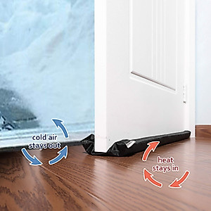 SWISSELITE 36 Inch Door Draft Blocker,Under Door Draft Stopper for Bottom of Doors,Sound Proof Reduce Noise Stopper