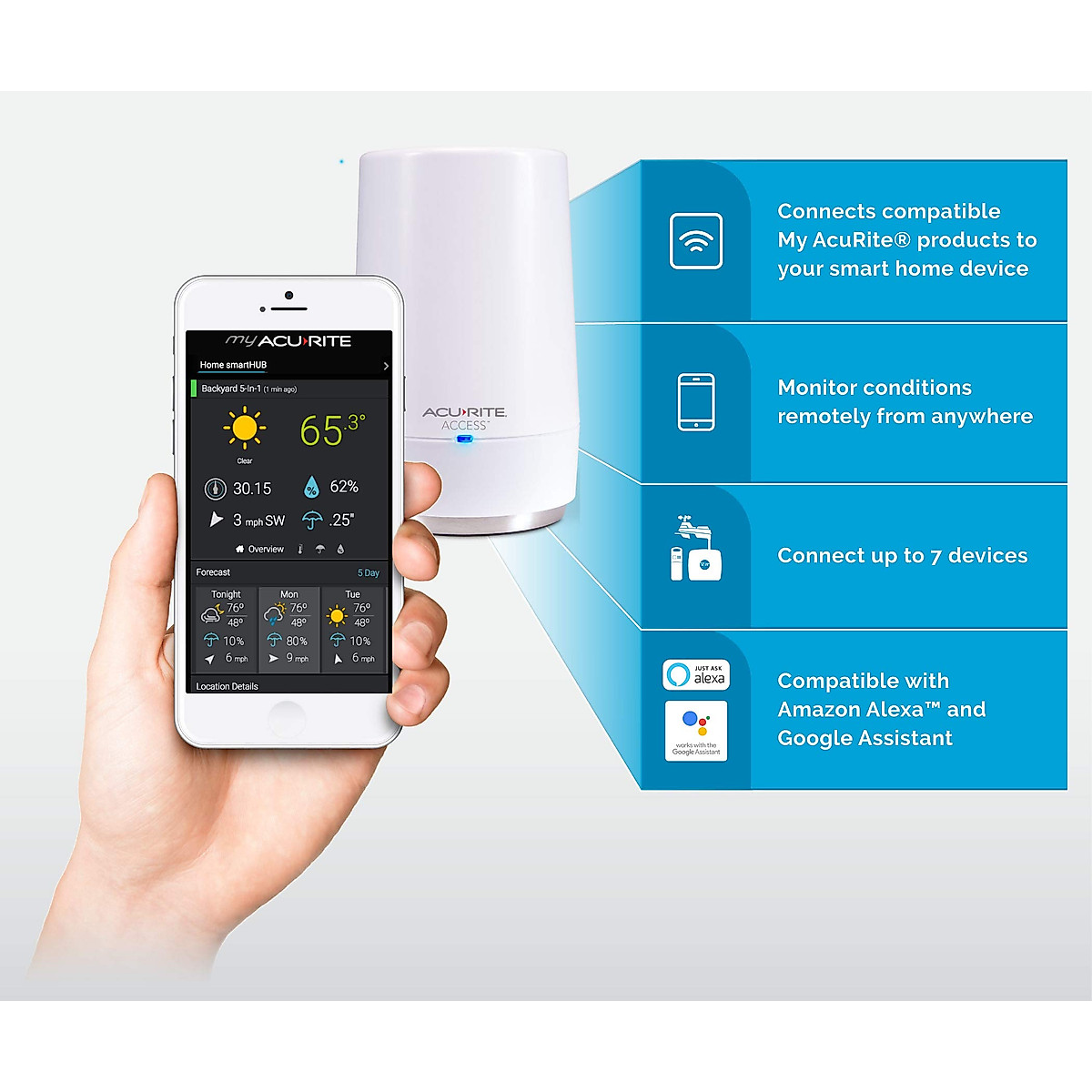 AcuRite Smart Weather Station with Remote Monitoring Compatible with Amazon Alexa (01012M), Internet Connected