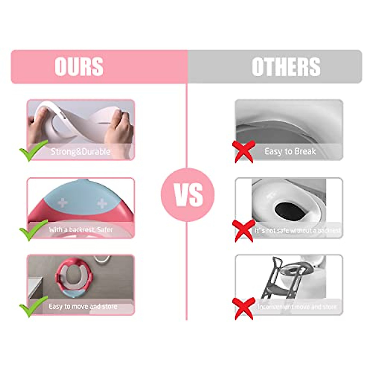 Potty Training Seat with Soft PU Cushion Handles Backrest Splash Guard for Toddlers Kids Boys Girls (pink)