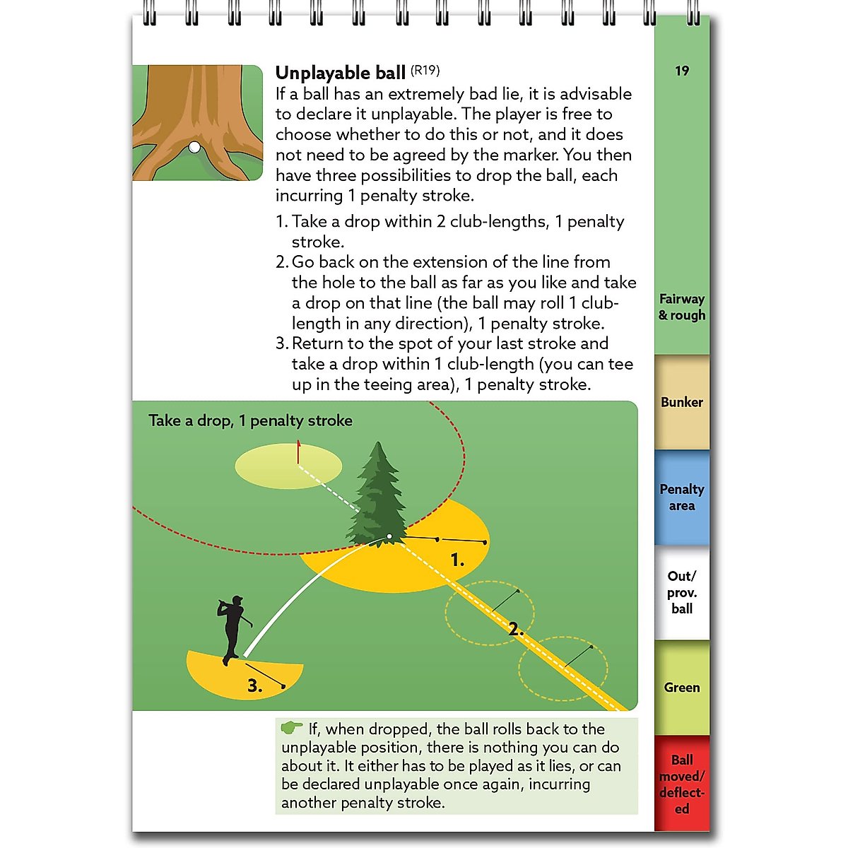 Golf Rules Quick Reference 2019: The Practical Guide for Use on the Course - For Stroke Play & Match Play