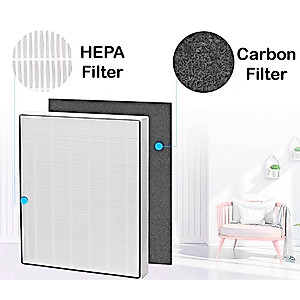 SCREENTRONICS H13 True HEPA Filter S & Carbon Pre Filters Compatible Replacement for Winix C545 Air Purifier Part# 1712-0096-00 (1x True HEPA Filter + 4X Activated Carbon Filters)