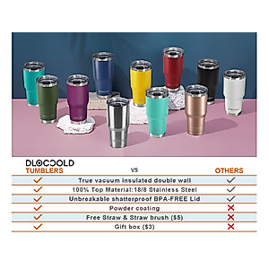 DLOCCOLD 30 oz Tumbler with Lid and Straw, 18/8 Stainless Steel Vacuum Insulated Coffee Tumbler,Insulated Travel Mug Water Cup with Leak-Proof Flip Lid,Metal Straw,Cleaning Brush & Gift Box