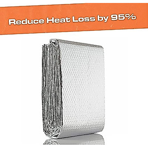 ZRNIDIYR RV Door Window Shade RV Skylight Cover, DIY RV Window Insulation RV Skylight Shade Bubble Reflective Shield for Car RV 59in x 118in