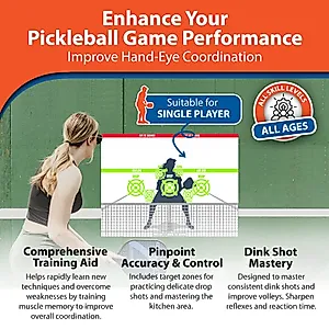 Pickleball Wall 3'x4' Dink Master Pickleball Practice Board, Pickleball Dink Master Pad, Transform Any Wall Into A Pickle Ball Court by Modfamily