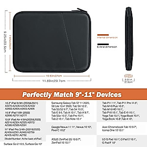 MoKo 9-11 Inch Tablet Sleeve Case,Fits iPad Air 5/4th 10.9,iPad Pro 11 M2 2022-2018,iPad 10th 10.9 2022,Galaxy Tab S9 11,Tab S8/A8/A7 2022,Protective Bag Carrying Case with Pocket, Dark Gray