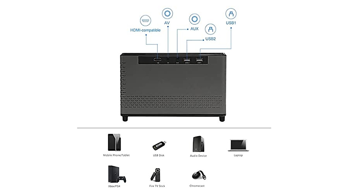 Feilx Mini Projector 2022 - Full HD Portable Home Theater | 7200 Lumens