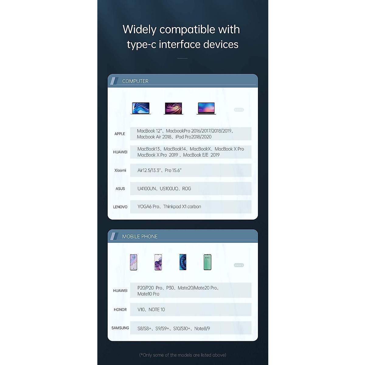 Mcdodo USB C Hub Adapter, 6 in 1 Type C Hub with 4K USB C to HDMI, 2 USB 3.0 Ports, SD/TF Card Reader, 100W USB C PD Charging Thunderbolt 3, Compatible with MacBook Pro Air, Chromebook Pixel, Phone