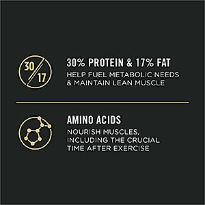 Purina Pro Plan Performance - High Protein Dry Dog Food - Chicken & Rice