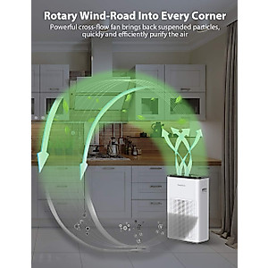 Air Purifier for Home, Elechomes KJ200-A3B True HEPA H13 Air Filter for Bedroom, Playroom, Office Up to 323ft², Ultra Quiet Air Cleaner with Sleep Mode, Captures 99.97% Pet Dander, Smoke, Pollen