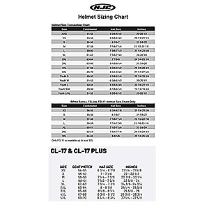 HJC Helmets 1502-634 Unisex-Adult Full Face Power Sports Helmets (Semi-Flat Black, Large)