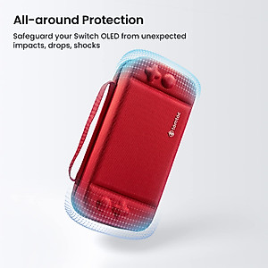 tomtoc Carrying Case for Nintendo SwitchOLED Model, Large Travel Switch Case with Pocket for Pro Controller, Joycon Grip or AC Adapter, Protective Portable Carry Case with 24 Game Cartridges,