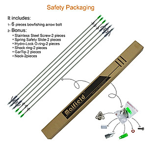 maifield Bowfishing Head 2 Mechanical barbs 2.5" Holding Area Archery Broadhead Fits 5/16" Fiberglass Arrow Shaft (6pcs per Pack)