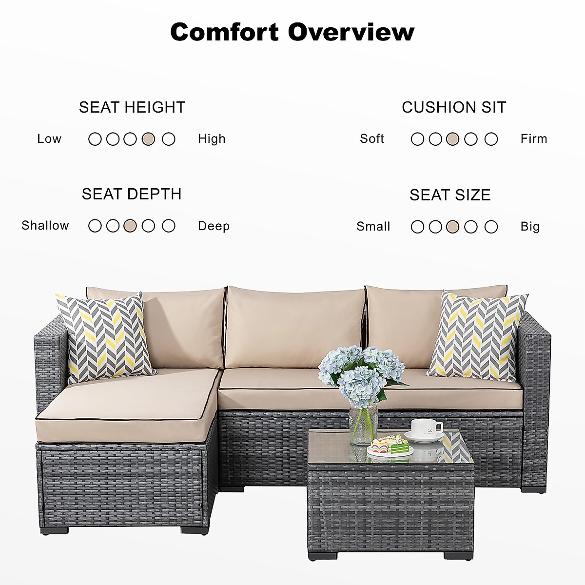 JAMFLY Outdoor Patio Furniture Sets, All-Weather Rattan Outdoor Sectional Sofa with Tea Table and Cushions Upgrade Wicker Patio sectional Sets 3-Piece (Khaki)