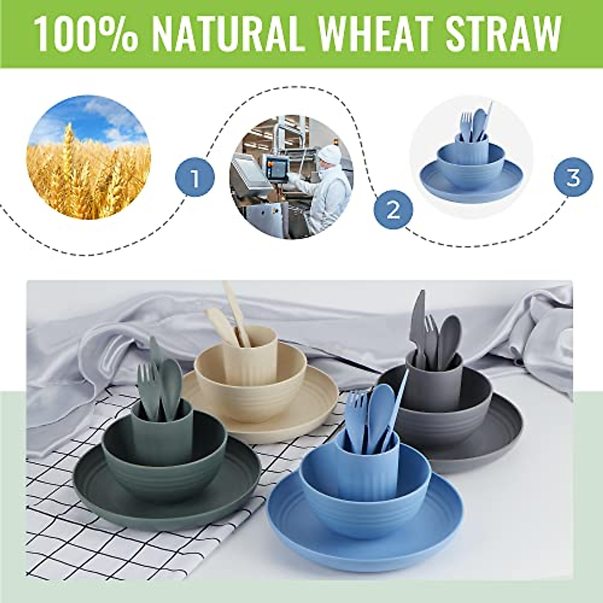 AR Kitchen Wheat Straw Dinnerware Set - 28-Pcs Unbreakable Dinnerware Set with Plates, Bowls, Cutlery, Drinking Cups - Eco-Friendly Natural Wheat Straw - Non-BPA Food-Grade Microwave-Safe Dinnerware
