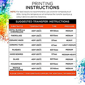 Sublimation Paper Size 13x19 Inches - 100 Sheets - 120 GSM - Compatible with Any Inkjet Printer with Sublimation Ink - Extremely Fast Dry Transfer Rate