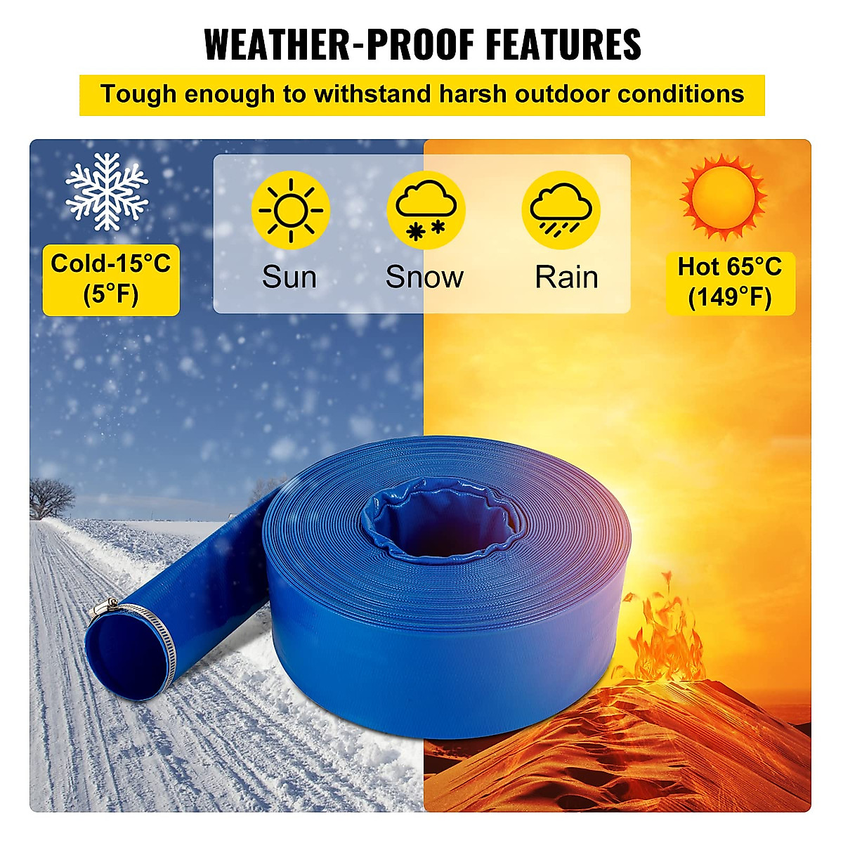 VEVOR Discharge Hose, 3" x 105', PVC Lay Flat Hose, Heavy Duty Backwash Drain Hose with Clamps, Weather-proof & Burst-proof, Ideal for Swimming Pool & Water Transfer, Blue