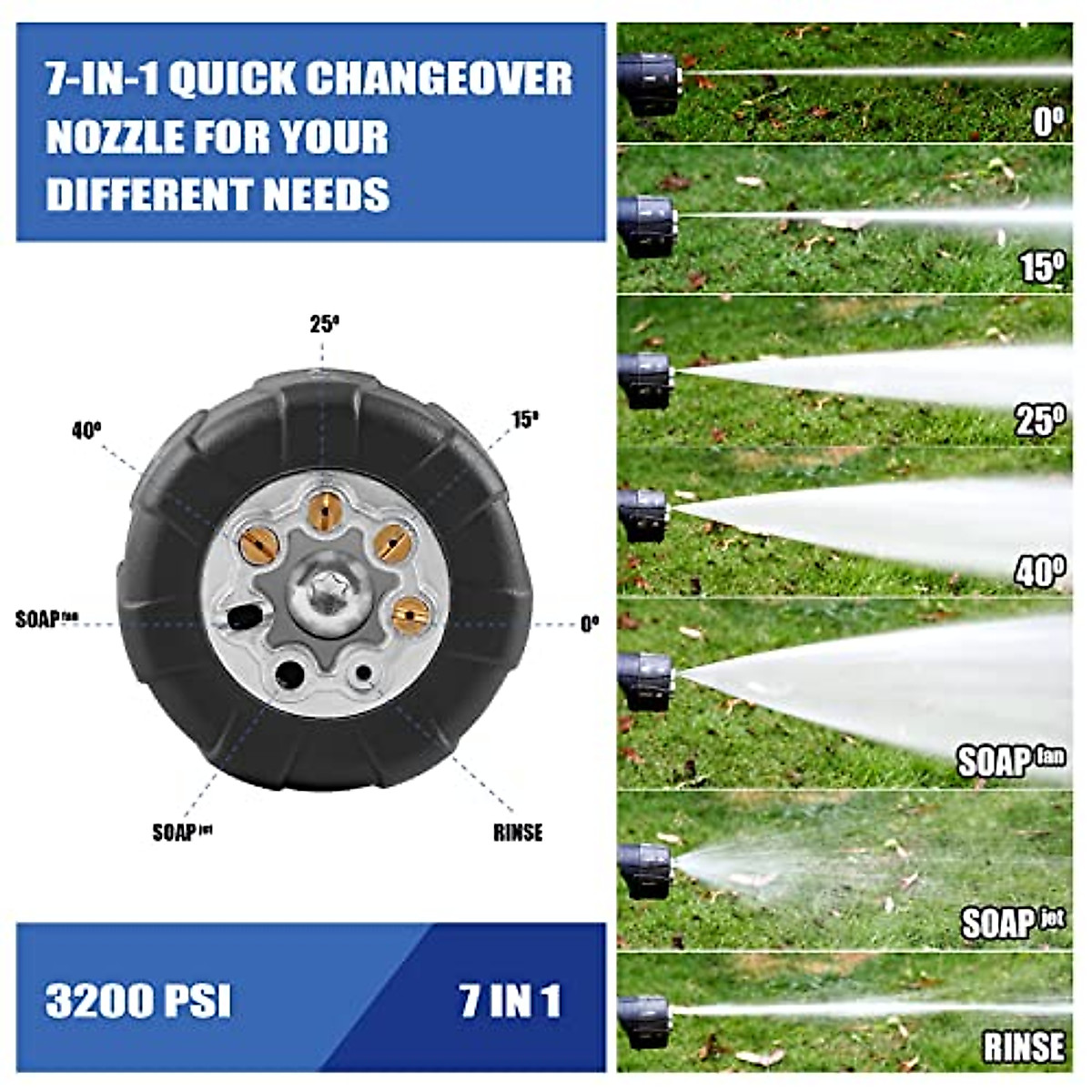 MEKOH Pressure Washer Nozzle, 7-in-1 Quick Changeover Nozzle, Adjustable Pressure Washer Nozzle with 1/4 Inch Quick Connect, 3200 PSI Spray Nozzle