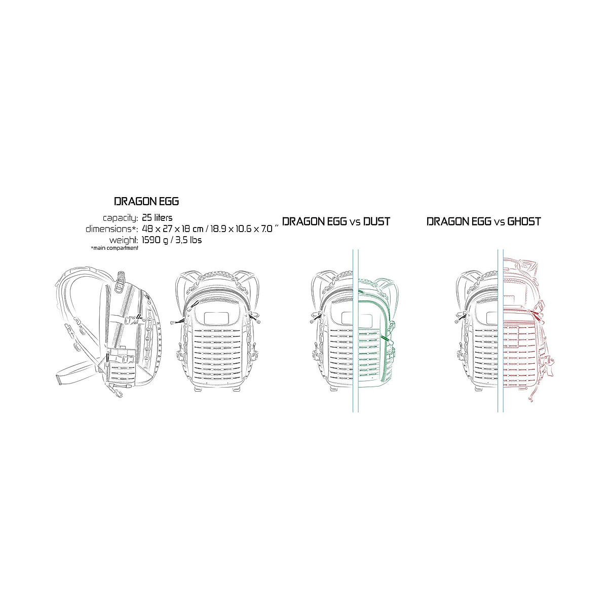 Direct Action Dragon Egg Mk II Tactical Backpack Coyote Brown/Adaptive Green 25 Liter Capacity