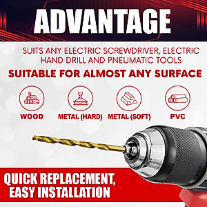 wesleydrill 30 Pcs Impact Twist Drill Bit Set，1/16"-1/2" Hex Shank Hss Titanium Drill Bits，Fit for Metal/Wood/Plastic Sink