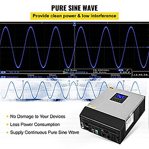 VEVOR Hybrid Solar Inverter, 3KVA 2400W, Pure Sine Wave Off-Grid Inverter, 24VDC to 110VAC Multi-Function Inverter with Build-in 50A PWM Solar Charge Controller, Support Utility/Generator/Solar Energy