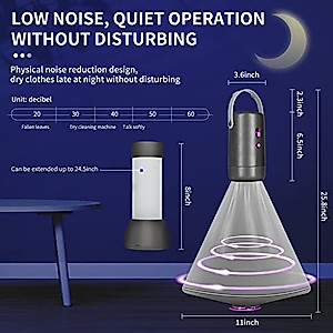 TAISHAN UV Portable Clothes Dryer, Travel Mini Dryer Machine，New Generation Electric Clothes Drying With sterilization function for Apartments