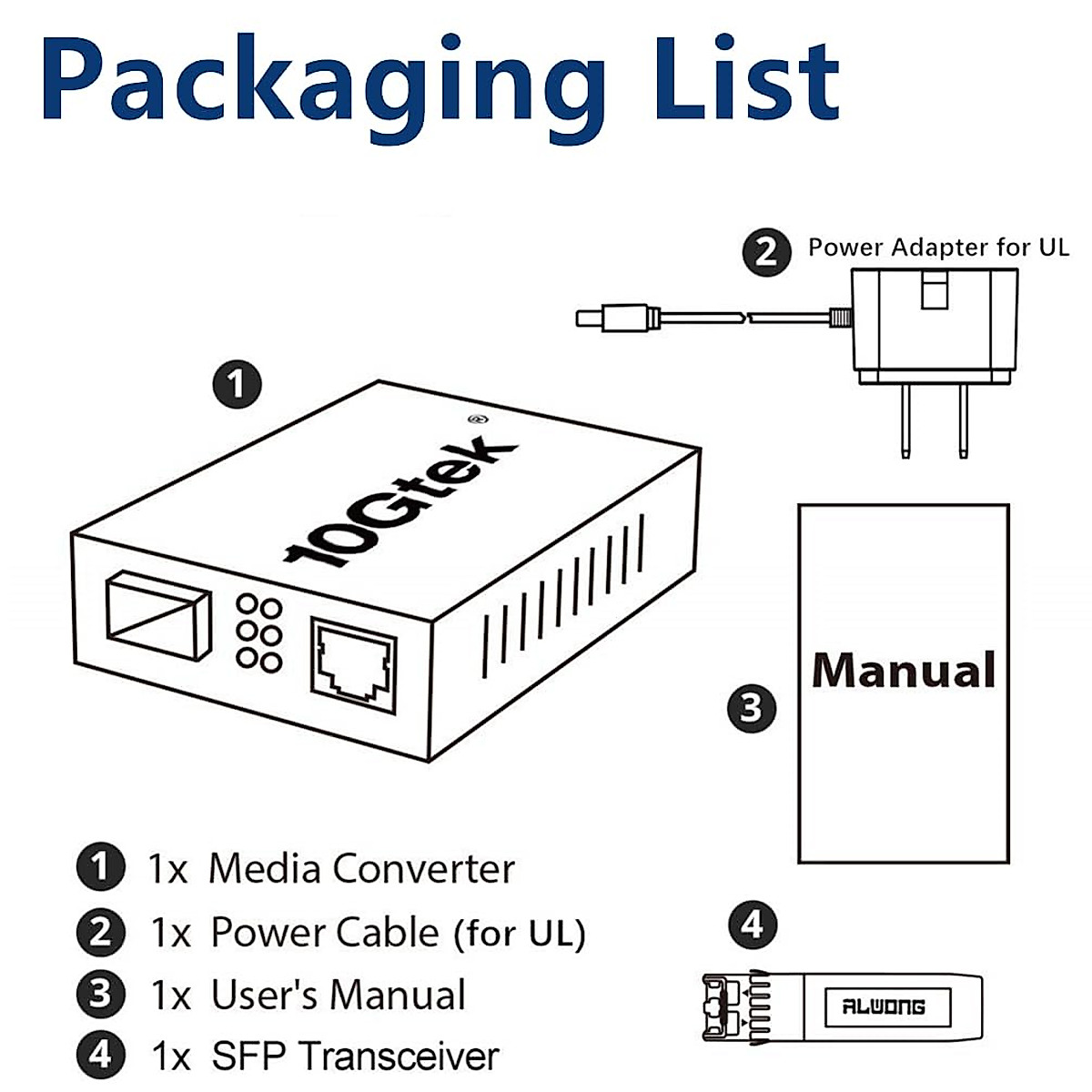 Gigabit Ethernet Media Converter, Multi-Mode Dual LC Fiber to Ethernet Converter with a 1000Base-SX Module, 1.25G Fiber to RJ45, 10/100/1000Base-Tx to 1000Base-SX, 850nm, MMF, up to 550m (1804ft)