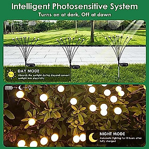 BOSSERN 2023 Solar Garden Lights, 6 Pack Solar Firefly Lights, Solar Christmas Lights Outdoor Waterproof, Solar Twinkle Swaying Fairy Light for Pathway Yard Garden Christmas Decoration (Warm White)