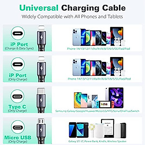 Multi Charging Cable 4A [2Pack 4Ft] 4 in 1 Retractable Multi Fast Charger Cable with 2 * IP/Type C/Micro USB Ports USB Cable for All Phones/iP 12 11 Xs/Samsung Galaxy/Huawei/LG/Google/HTC/Sony/Tablets
