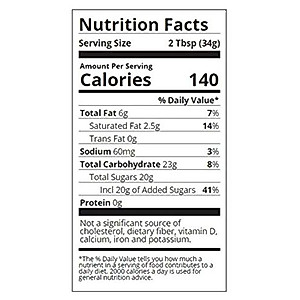 Pillsbury Easter Funfetti Cake Mix Kit! Spring Cake Mix With Candy Bits and Vanilla Frosting! Enjoy The Festive Colors And Delicious Flavor Of Spring Cake! Perfect For Easter Treat!