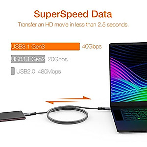 SlimQ 𝐒𝐥𝐢𝐦𝐐 240W Charging USB C to USB C Cable, for Type C Laptop, Hub, Docking, USB 4 Cable 3.3ft, Supports 8K HD Display, 40 Gbps Data Transfer, and More