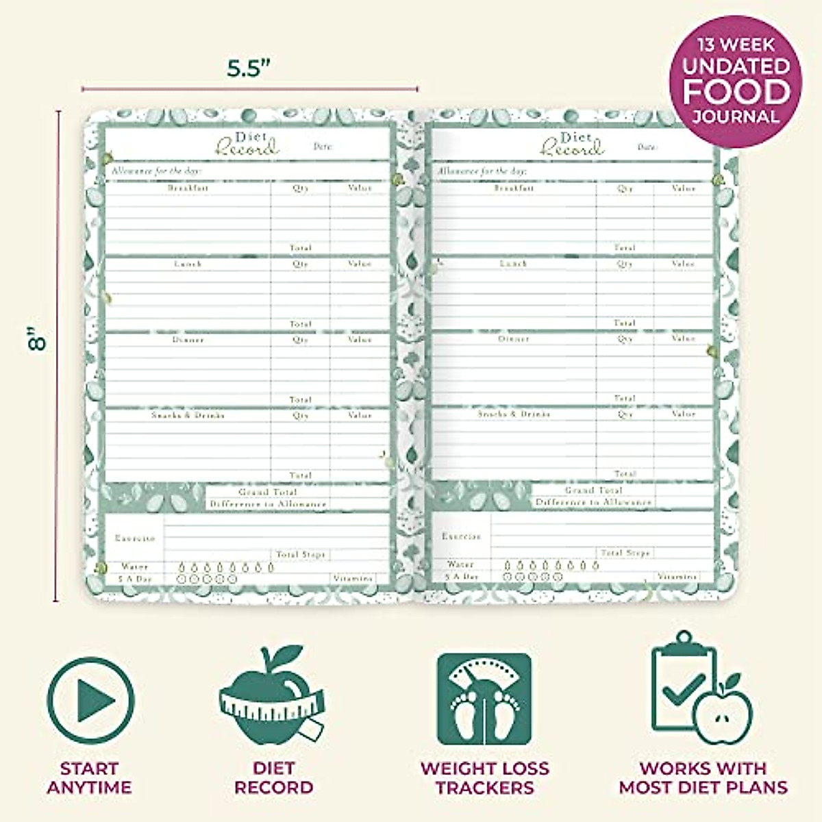 Boxclever Press Food Journal For Women. Meal Planner Notebook & Weight Loss Journal for a Healthier Lifestyle. Food Diary Journal Compatible with Weight Watchers & most U.S. Diet Plans - 8 x 5.5''