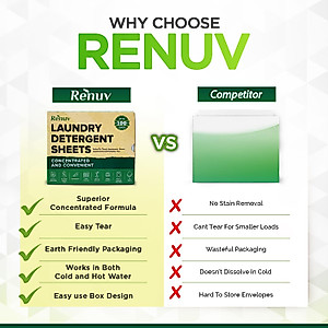 Renuv Laundry Detergent Sheets up to 100 Loads - Eco Friendly, Sustainable, Biodegradable & Liquidless Strips, 50 Sheets