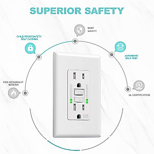 Micmi GFCI Outlet WR Weather Resistant Tamper Resistant TR Receptacle Self-Test with LED Indicator, 15Amp 125 Volt Screwless Wallplate Included ETL Listed (6Pack, White)