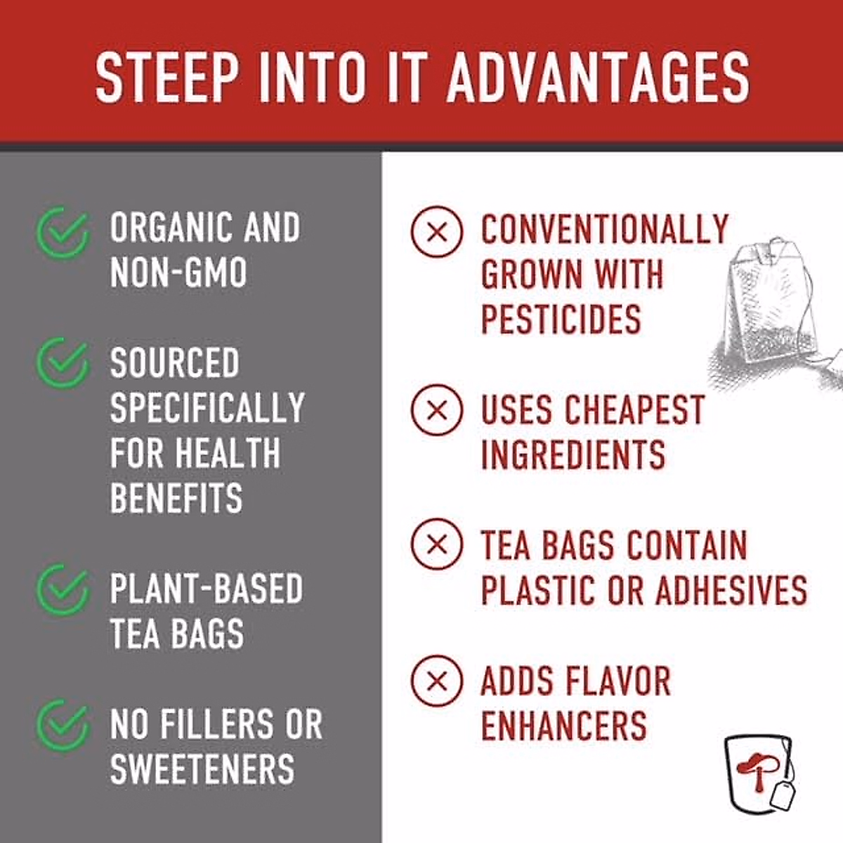 Organic Chamomile Tea - Calming Herbal Sleep Tea with Passion Flower, Spearmint, Lemon Balm and Lavender - Non-GMO Mint Tea - Relax & Unwind by Steep Into It (1.7 Ounce)