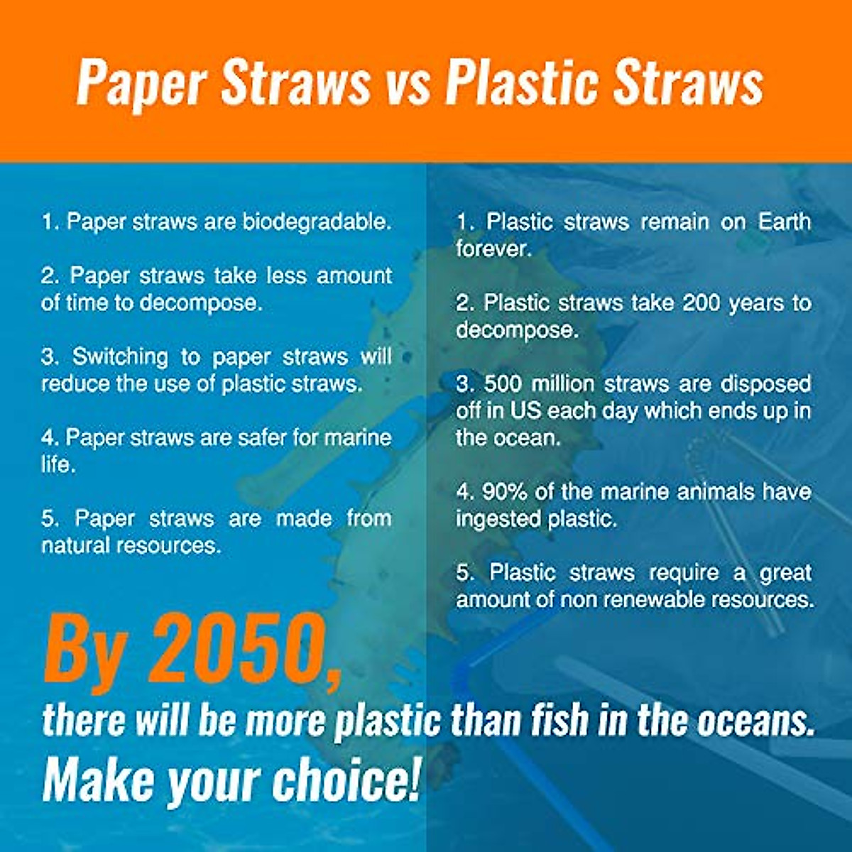 Weemium 200 Biodegradable Paper Straws - Durable & Eco-Friendly in 10 Color Stripes - Rainbow Drinking Straws & Party Decoration Supplies