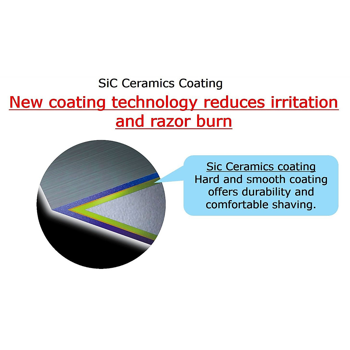 Feather 8 Piece F3 Blades