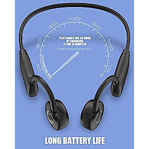 LIBMING Open Ear Bluetooth Bone Conduction Sport Headphones, Waterproof Wireless Earbuds for Workouts and Running - Built-in 32G Memory Card,Bluetooth 5.3 Swimming Headset with Mic-Black