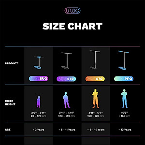 The Indo Trick Scooter - Trampoline Scooter -Stunt Scooter for Teens, Kids and Adults - Pro Scooter Tricks - Indoors and Outdoors Scooter - Professionals and Beginners