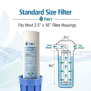 Tier1 5 Micron 10 Inch x 2.5 Inch | Whole House Sediment Water Filter Replacement Cartridge | Compatible with AP110, AP-110, W5P, CFS110, WHCF-DWHV, WHCF-GD05, Home Water Filter